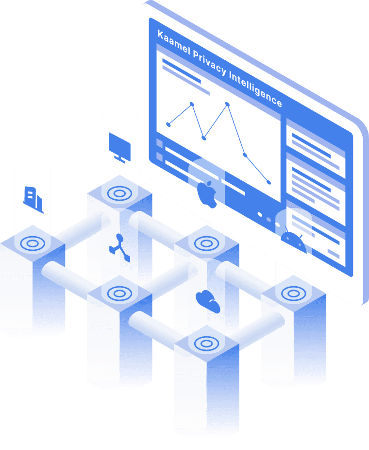 Kaamel | 高级风险管理解决方案